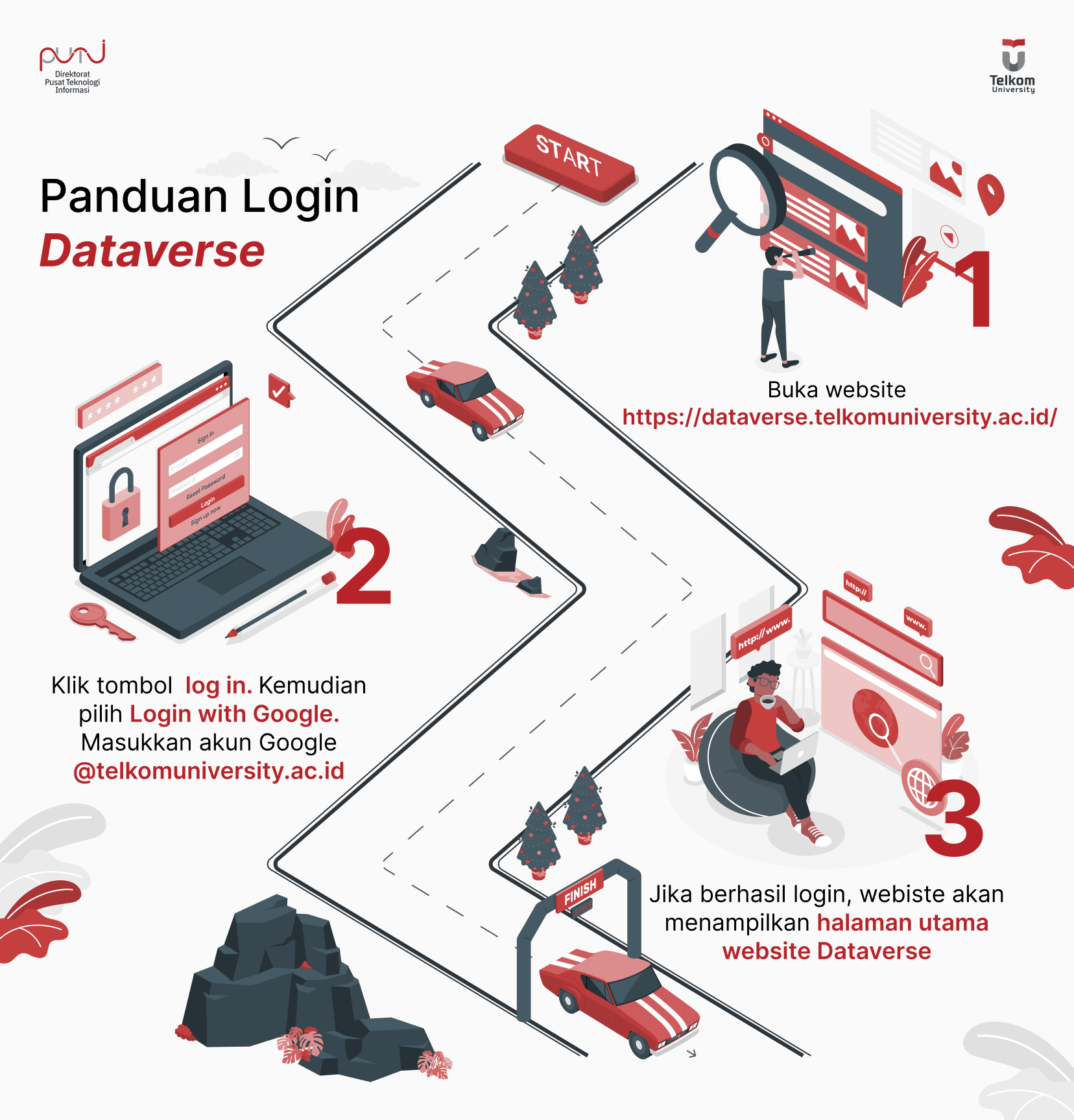 Login DataVerse Menggunakan Account GAFE Direktorat Pusat Teknologi login-dataverse-menggunakan-account-gafe-direktorat-pusat-teknologi
