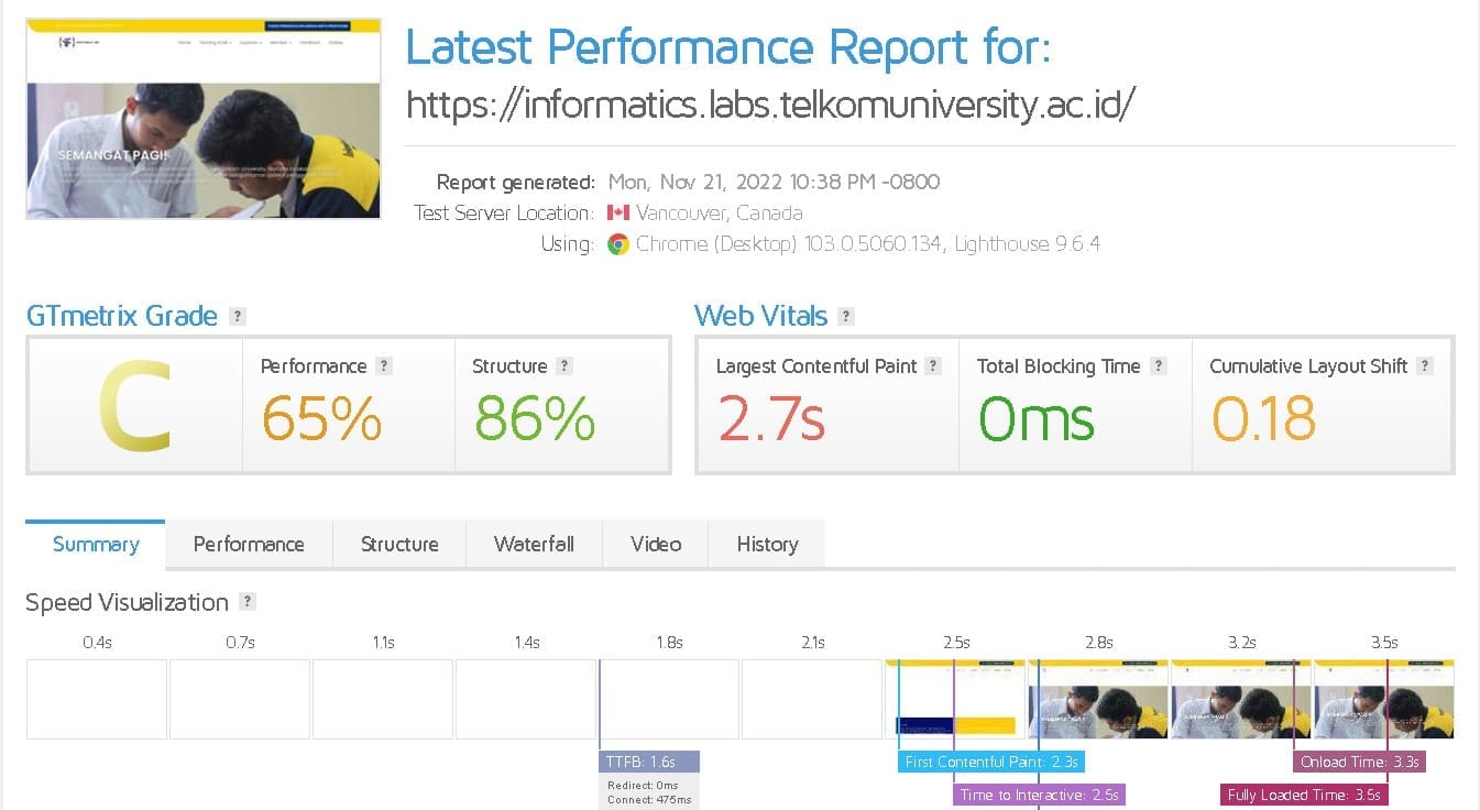 Pemenang Penilaian Website Telkom University November 2022