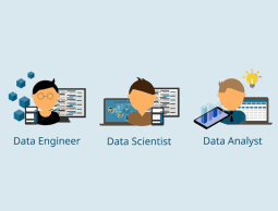 Perbedaan Data Analyst, Data Engineer, dan Data Scientist
