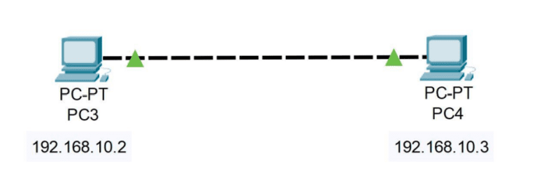 Mengenal Macam Macam Topologi pada Jaringan Komputer