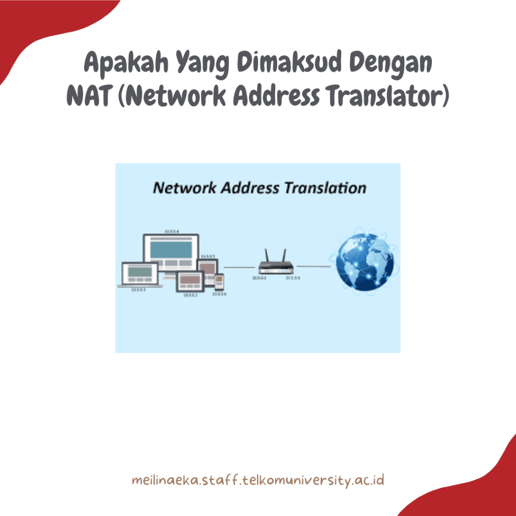 What is NAT (Network Address Translator)