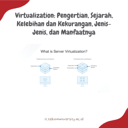 Pengertian OS Linux: Sejarah, Fungsi, Kelebihan, dan Kekurangan