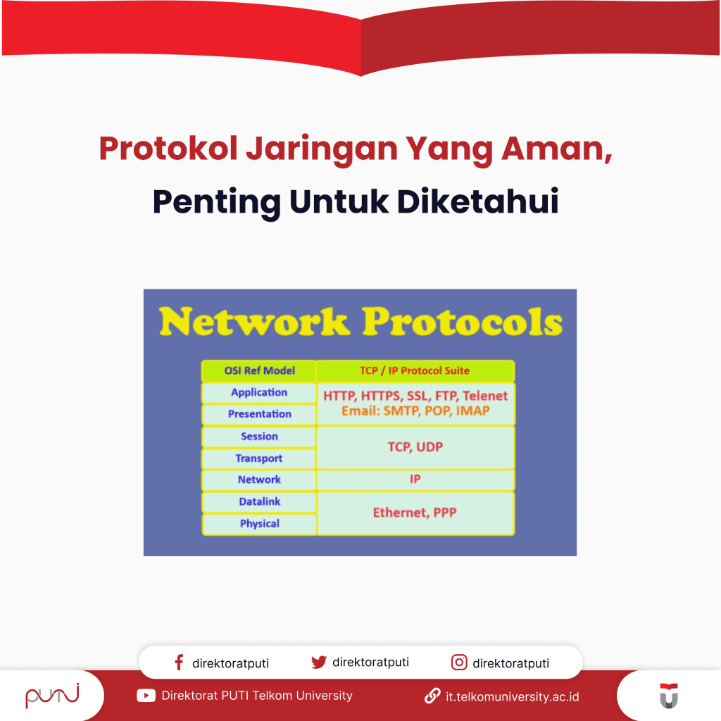 Protokol Jaringan Yang Aman, Penting Untuk Diketahui