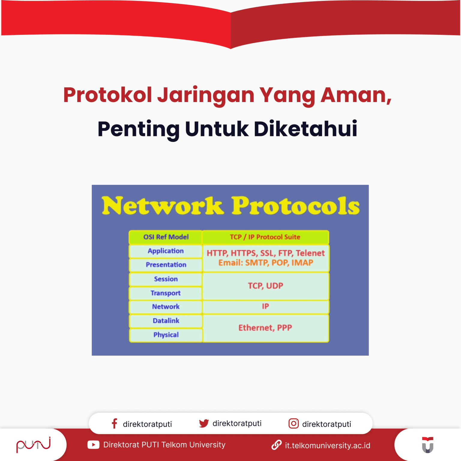 Protokol Jaringan Yang Aman, Penting Untuk Diketahui