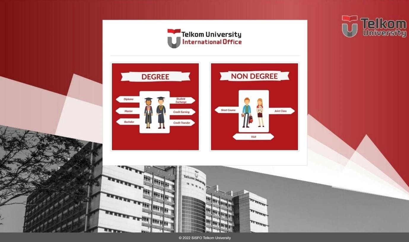 Aplikasi Registrasi Mahasiswa Baru Internasional | Direktorat Pusat ...
