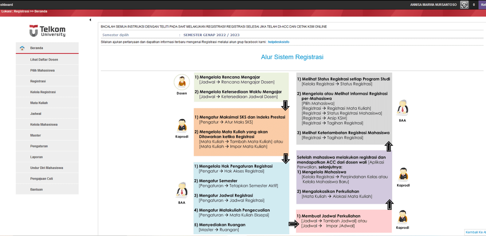 Aplikasi Registrasi | Direktorat Pusat Teknologi Informasi