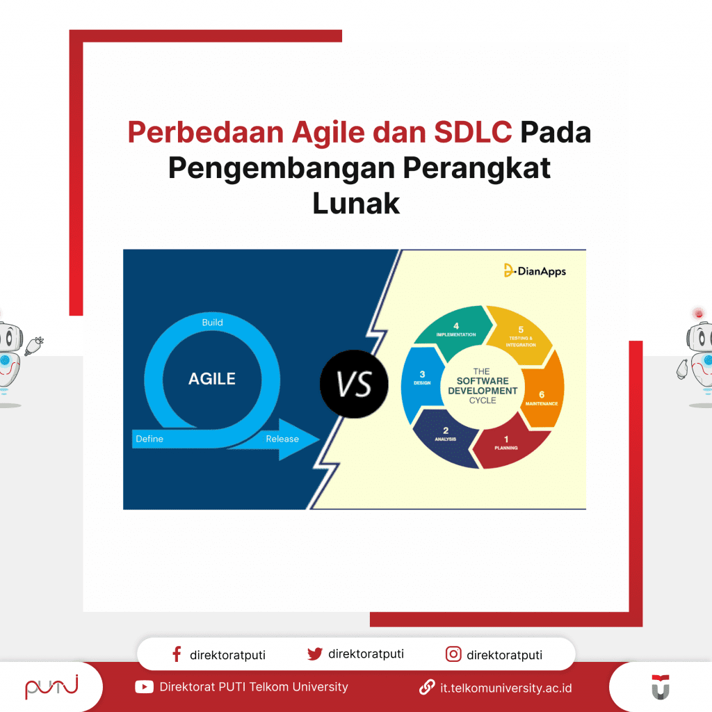 Perbedaan Agile dan SDLC Pada Pengembangan Perangkat Lunak
