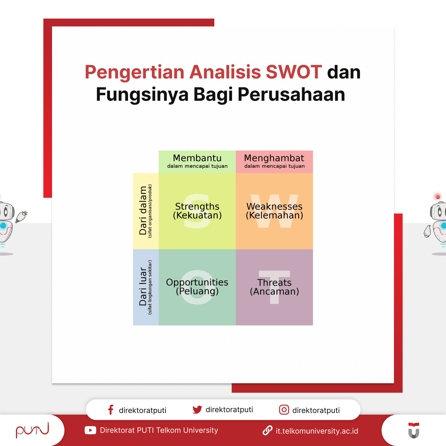 Pengertian Analisis SWOT dan Fungsinya Bagi Perusahaan