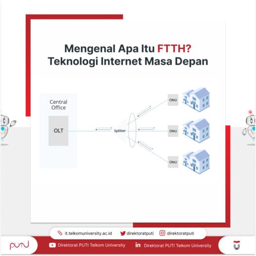 Mengenal Apa Itu FTTH? Teknologi Internet Masa Depan