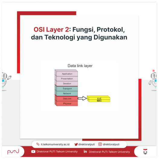 OSI Layer 2: Fungsi, Protokol, dan Teknologi yang Digunakan