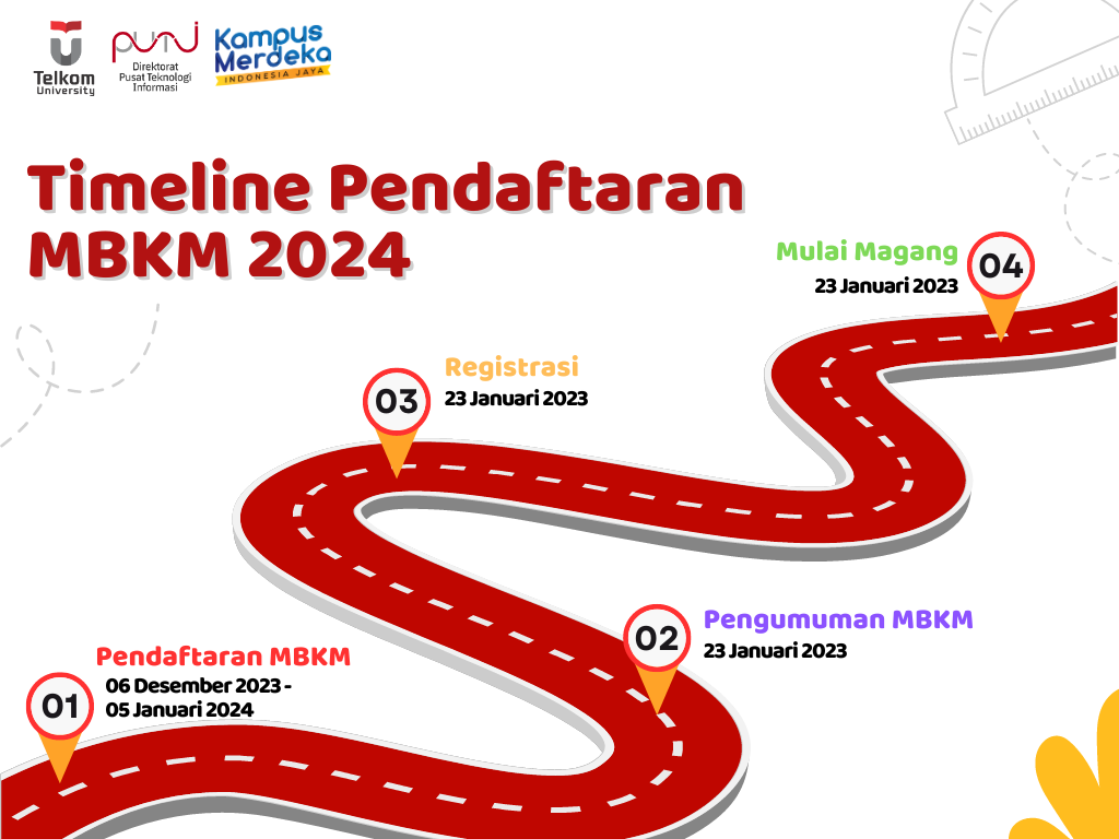 Pendaftaran MBKM | Direktorat Pusat Teknologi Informasi