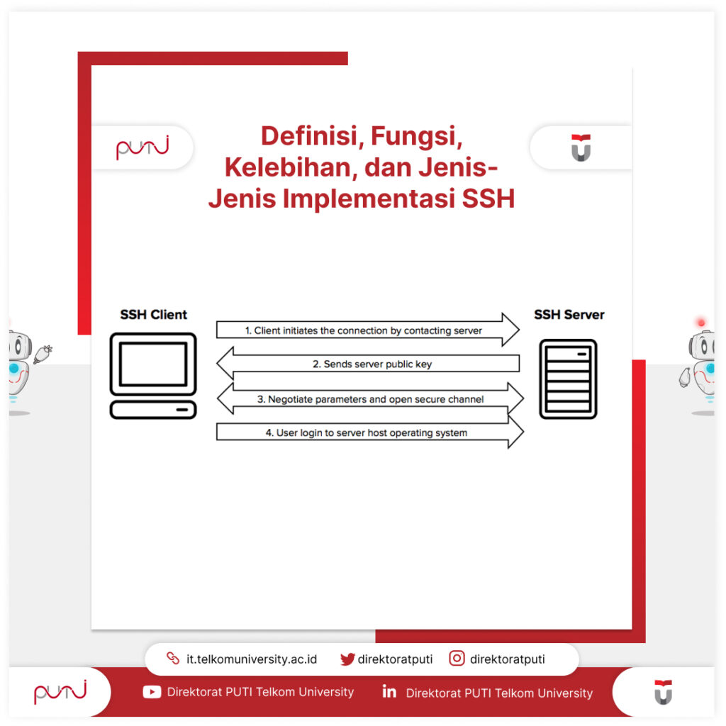 SSH: Definition, Functions, Advantages, Types, and Advantages