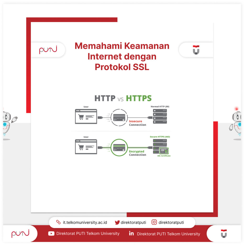 SSL: Memahami Fungsi dan Cara Kerjanya sebagai Protokol Keamanan