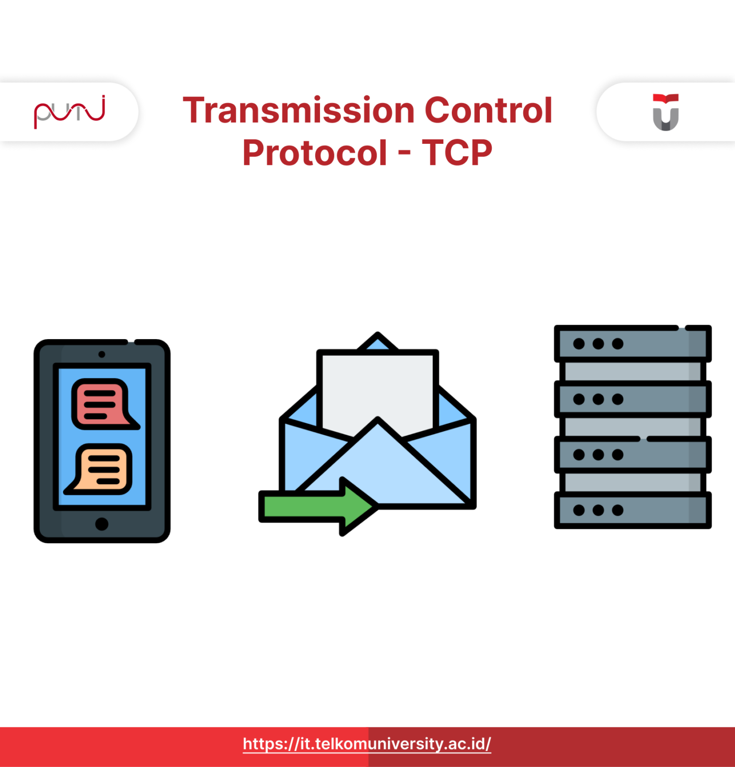 TCP/IP: Definition, Function, Advantages & Disadvantages
