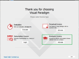 Lisensi Software Visual Paradigm Untuk Civitas Telkom University