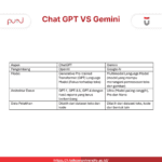 Switch: Definition, Main Function, and How It Works