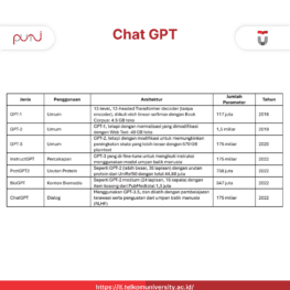 The 7 OSI Layers and Their Explanations in Computer Networking