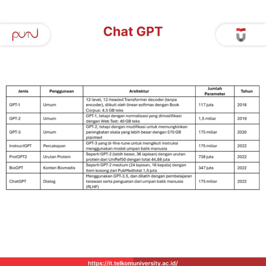 OSI Layer 1: Definition, Functions, Protocols and Systems