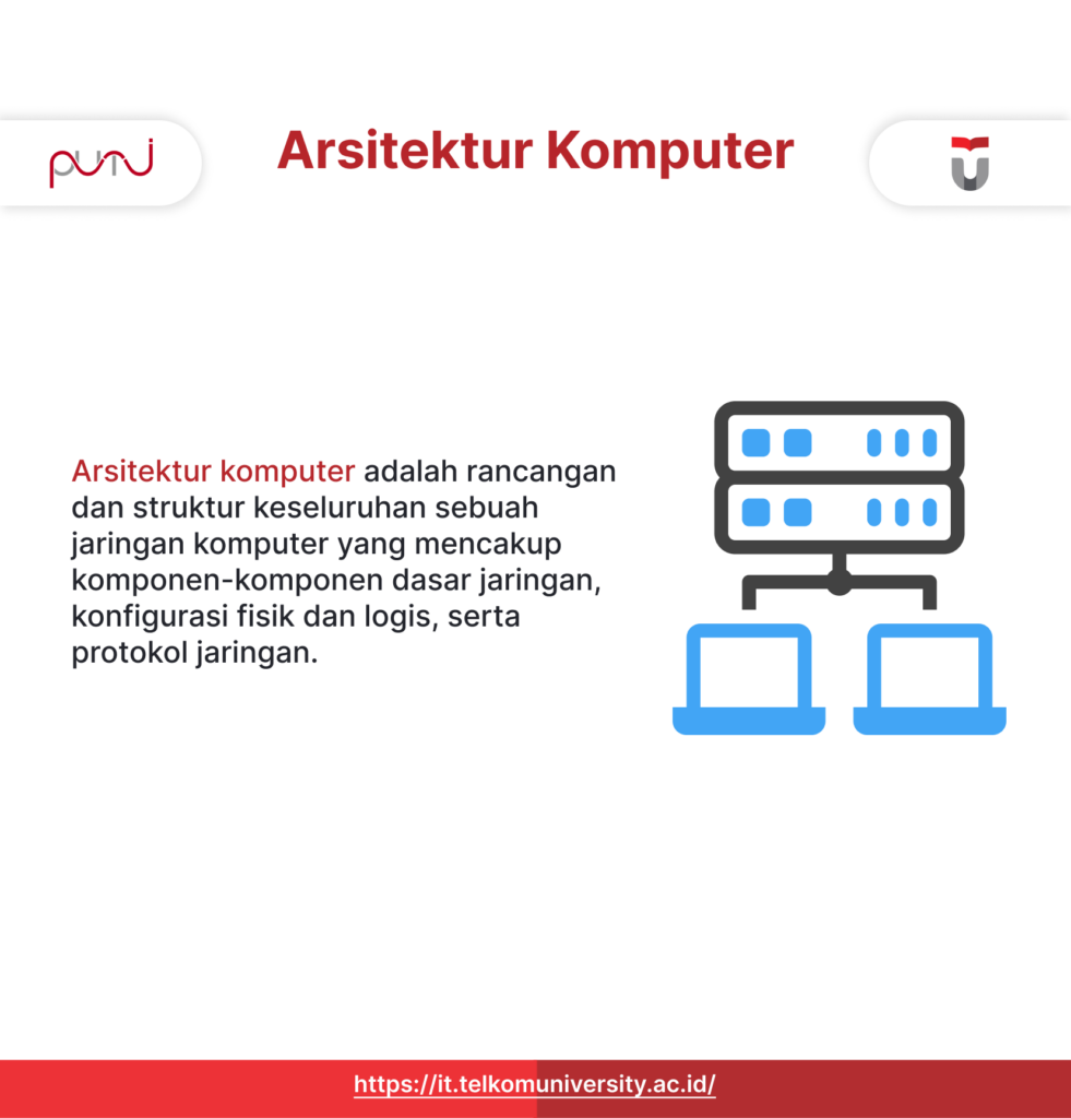 Arsitektur Komputer: Pengertian, Komponen, dan Fungsi Dasar