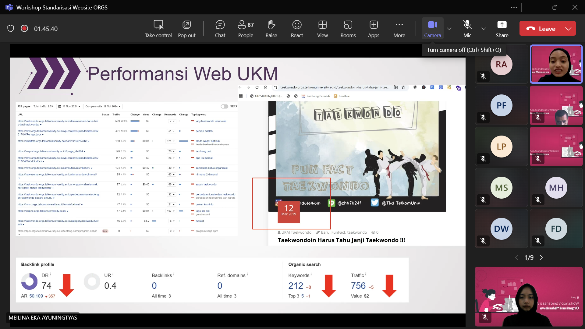 Workshop Standarisasi Website UKM Telkom University November 2024 | Direktorat Pusat Teknologi ...