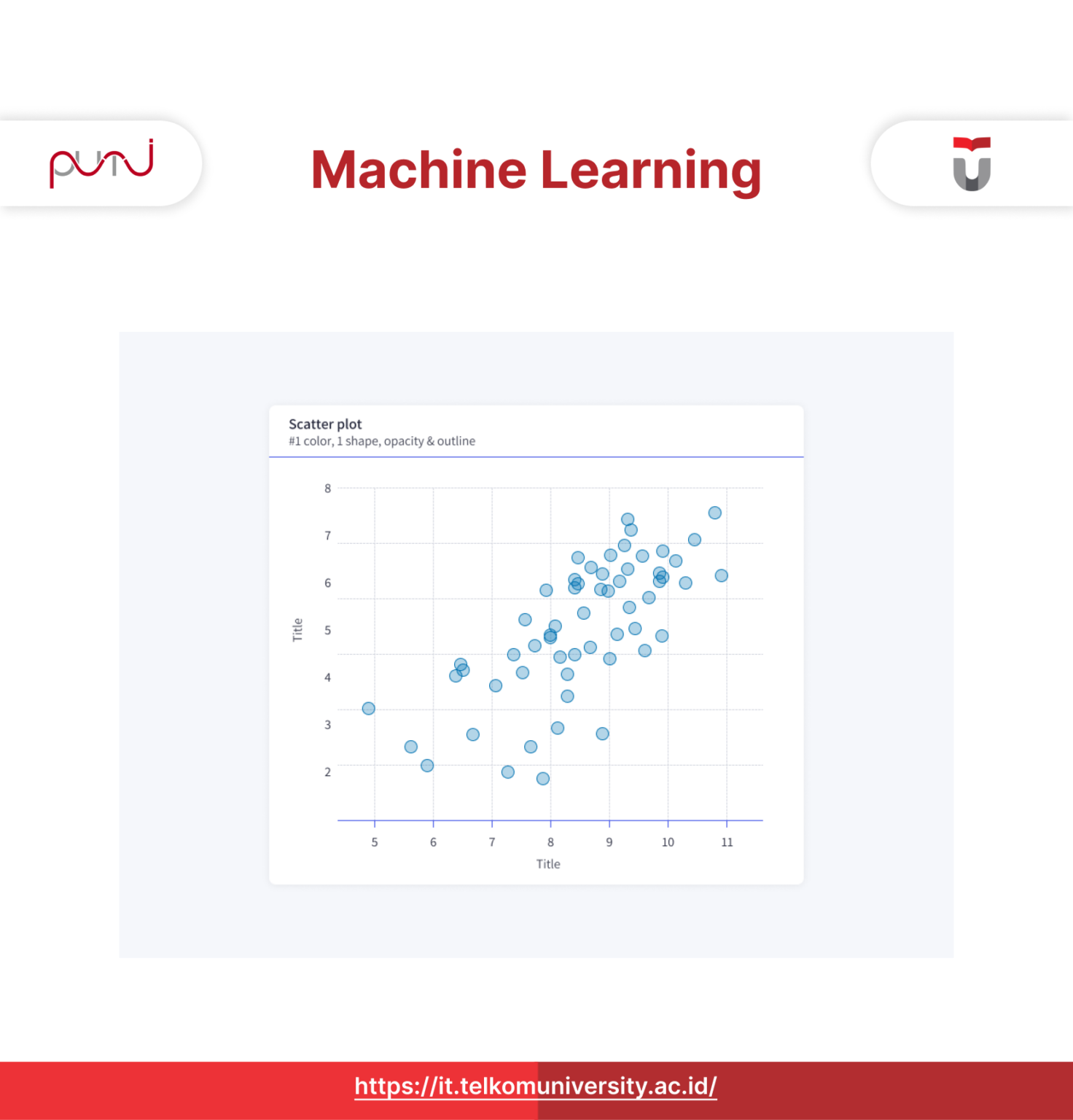 Machine Learning: Konsep dan Perbedaannya dengan Deep Learning