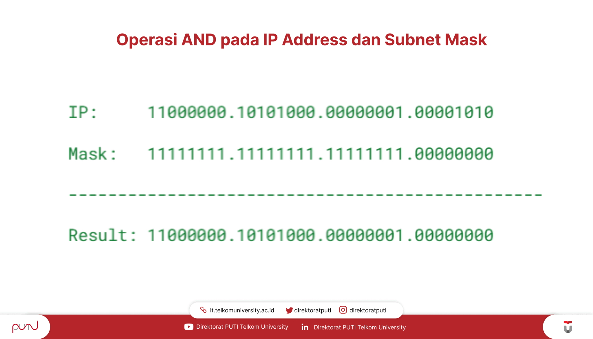 Subnet Mask: Pengertian, Fungsi, dan Cara Menghitungnya | Direktorat Pusat Teknologi Informasi